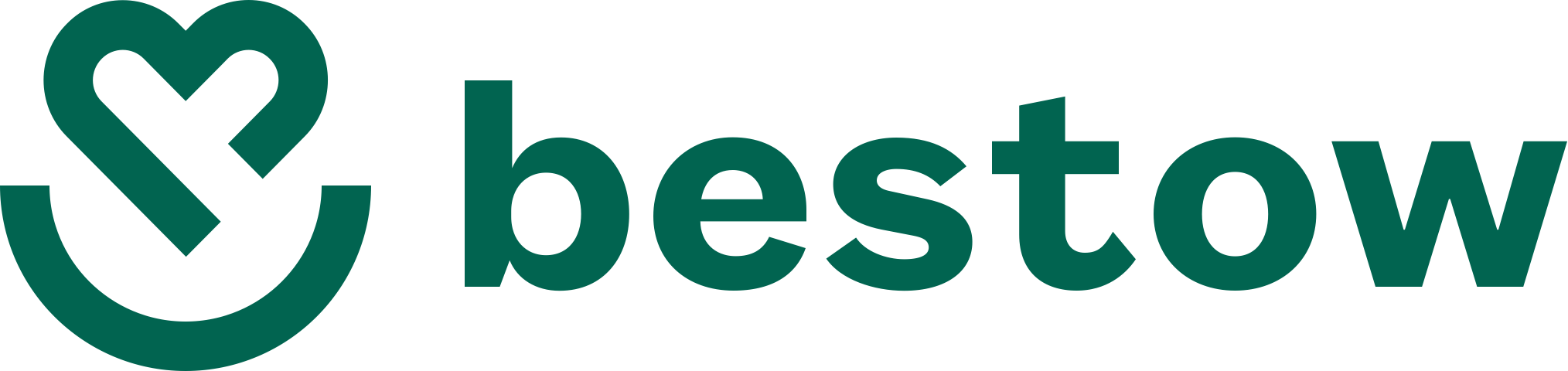 Munich Re backed Bestow confirms executive appointments - Reinsurance News